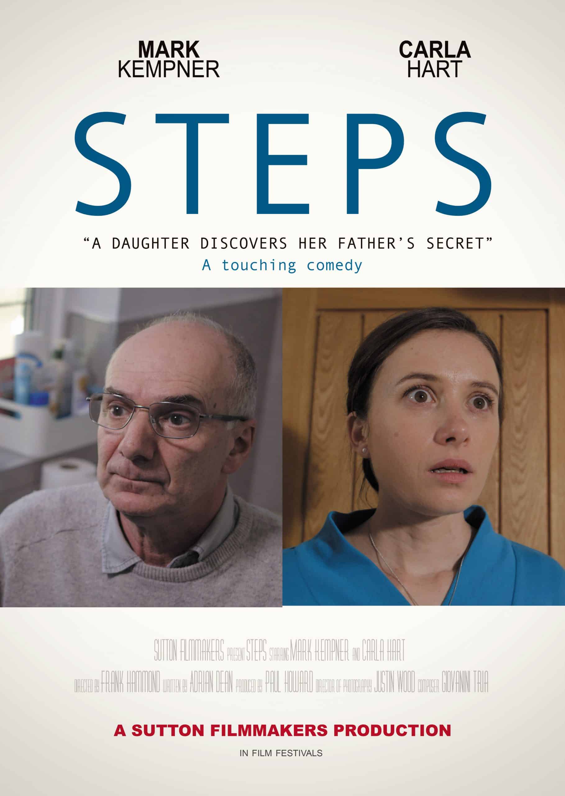 Short Film Making - Sutton FilmMakers